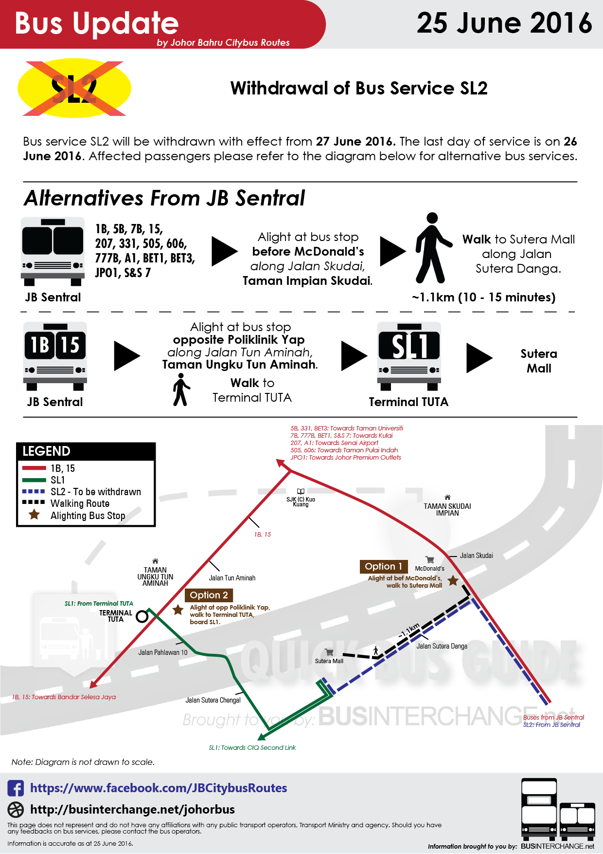 Withdrawal of Bus Service SL2 - Bus Interchange.net